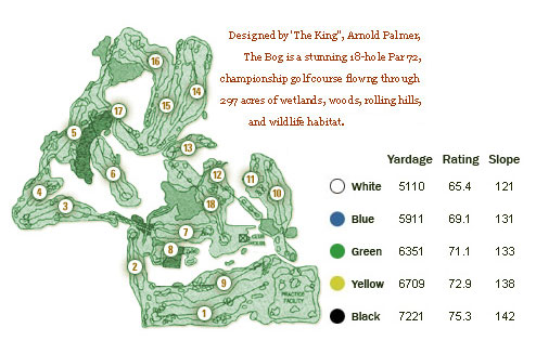 Course Layout - The Bog